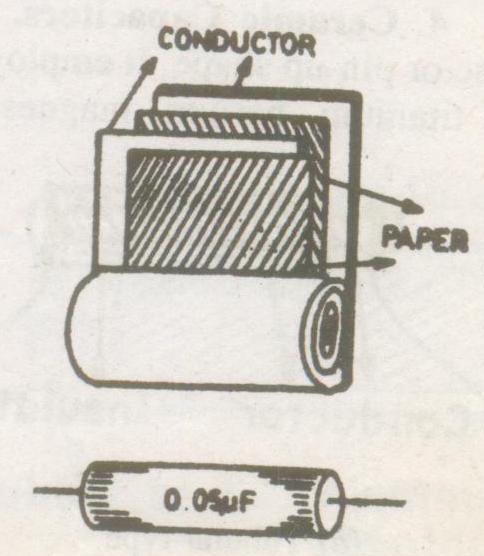 All About Electronics: Capacitor and Classification of Capacitors