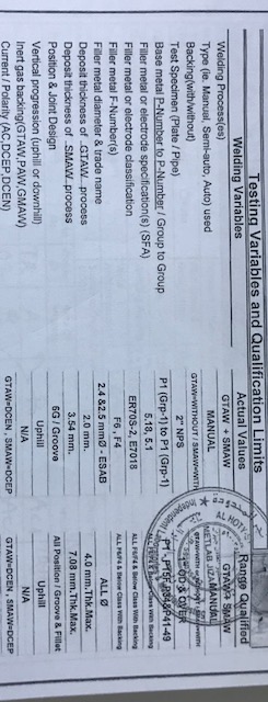 Materials & Welding: [MW:28091] Thickness of weld metal qualified on ...