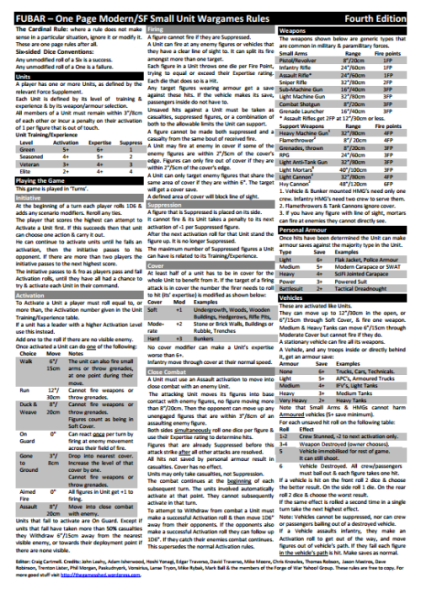 These Rules Are FUBAR