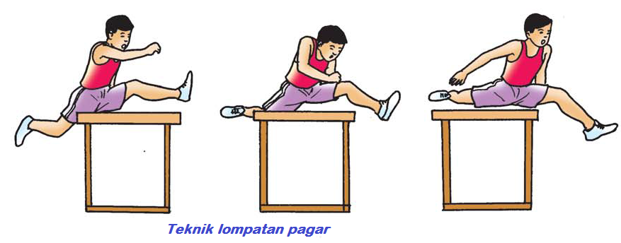 PJK DPLI: TEKNIK DAN KEMAHIRAN : LARI BERPAGAR