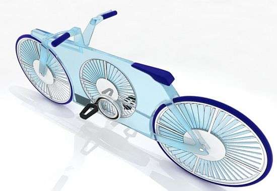 sepeda bertenaga angin ? ~ sepedaku