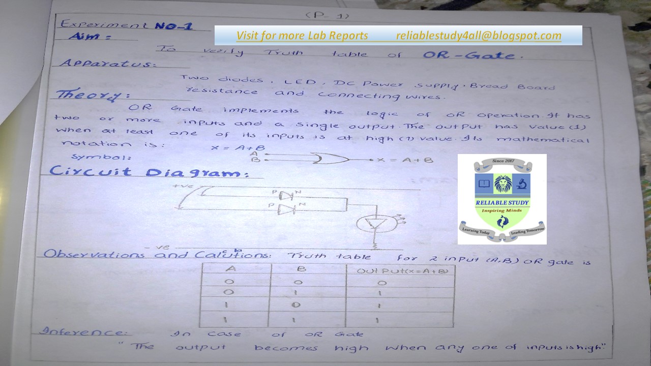 Electronics Lab Report - Reliable Study