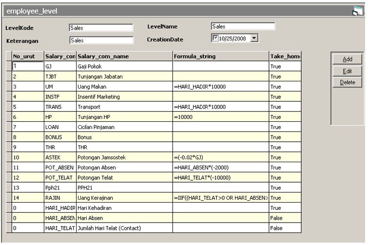 SIMAK Payroll: Membuat Struktur Komponen Slip Gaji