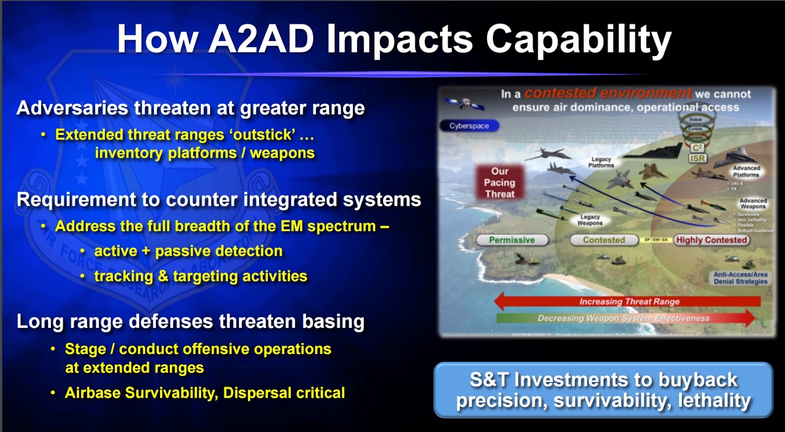 American Innovation: January 2016