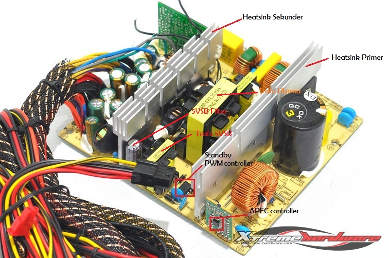 Sumber Ilmu Komputer: Bagian-Bagian Power Supply