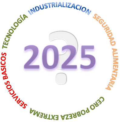 Economía en la Altura bajo el Lente Económico: Rumbo al 2025