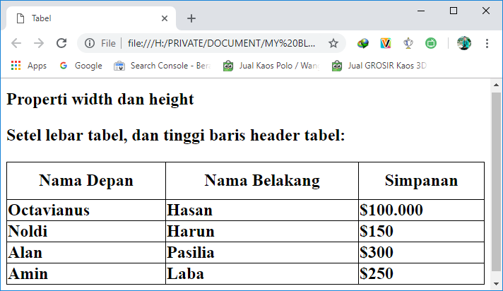 Belajar CSS Part 16 - Cara Desain Tabel dengan CSS - king-octahasan