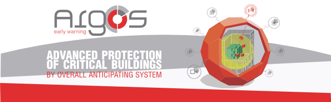 ARGOS Project: ARGOS Main Objectives