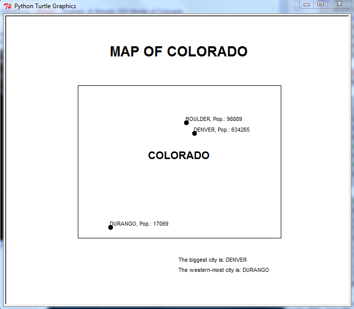 Valence Analytics: Python: A Simple GIS Model of Colorado