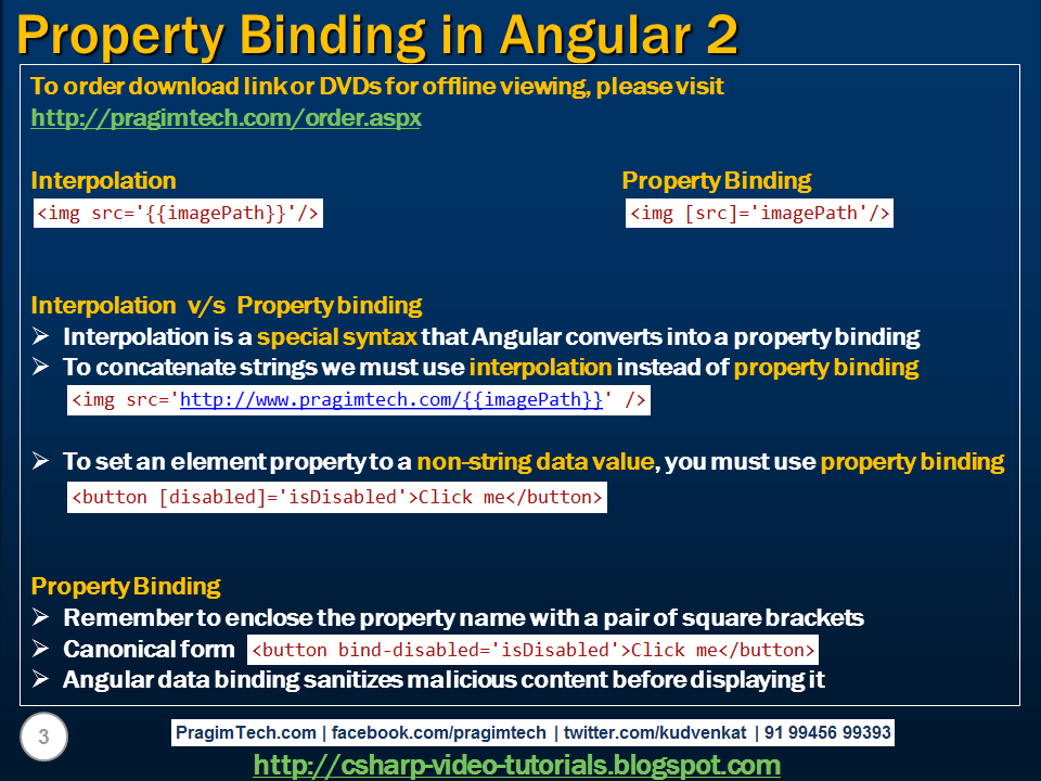 Sql Server Net And C Video Tutorial Property Binding In Angular 2