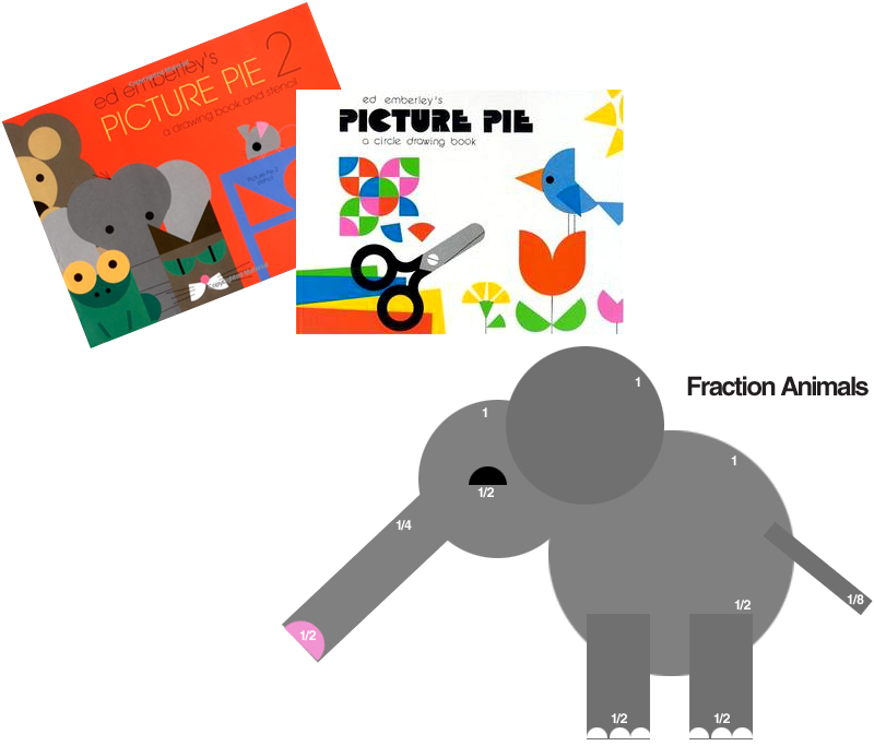 E is for Explore!: Fraction Animals