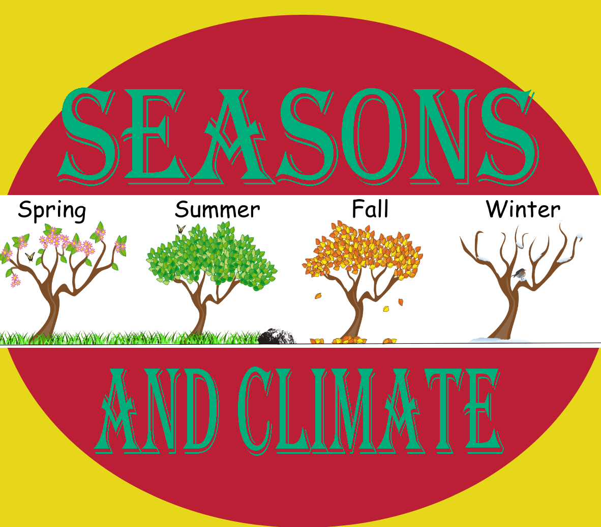 Planet Earth Seasons and Climate