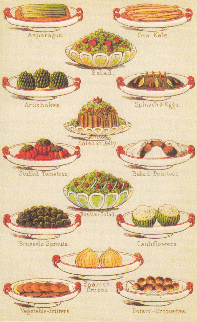 Regency Dish: Salad Dressing – Regency Reader