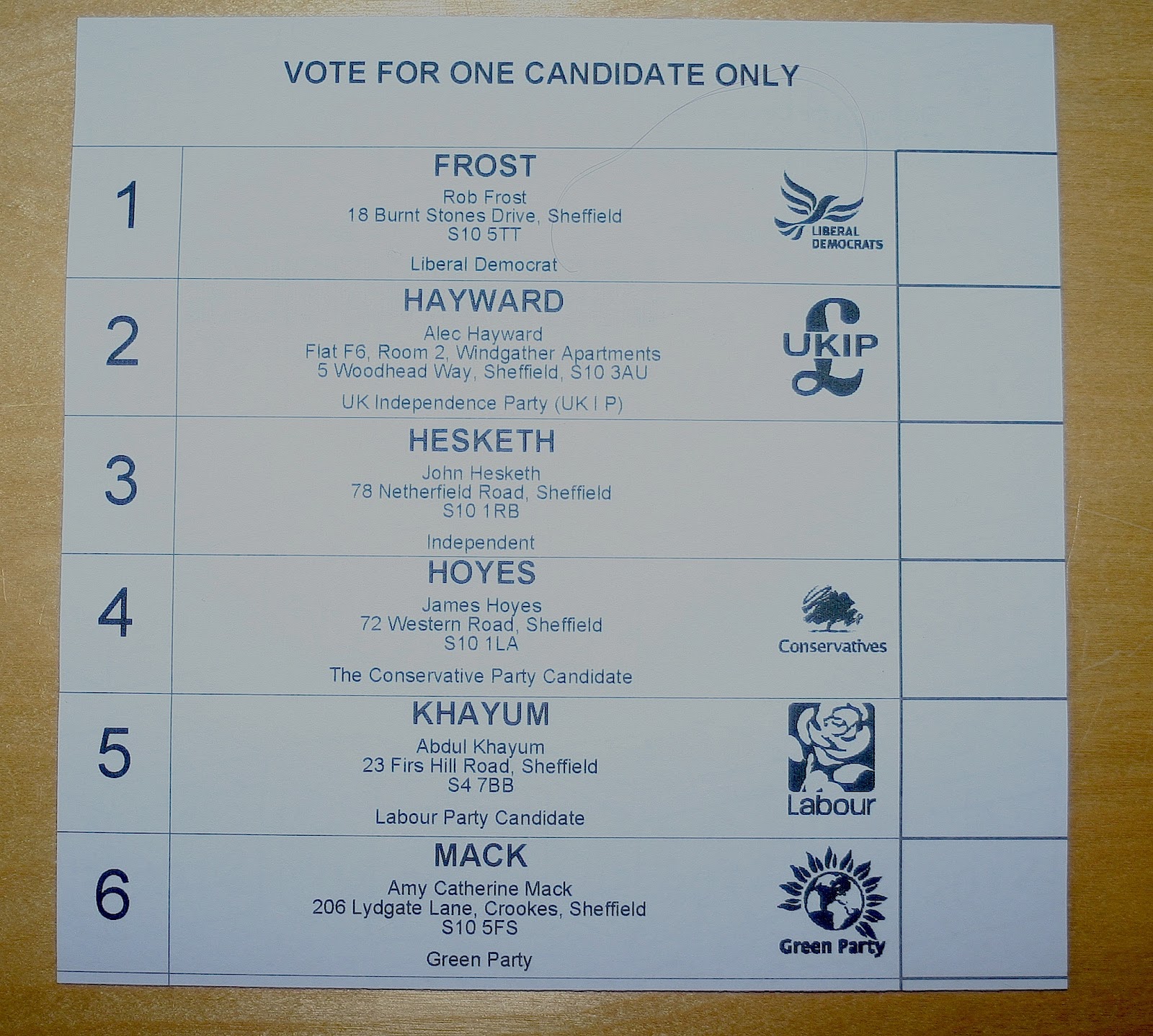 In 4D: The fourth decade