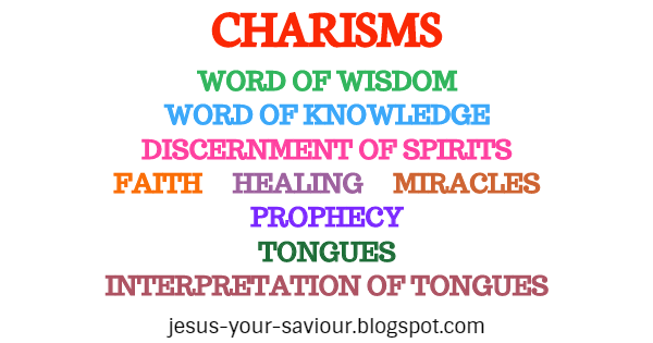 HOLY SPIRIT - Gifts Fruits Charisms