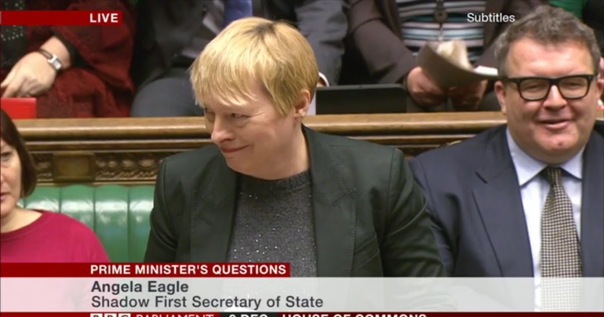 Iain Roberts' Blog: Where Eagles Dare