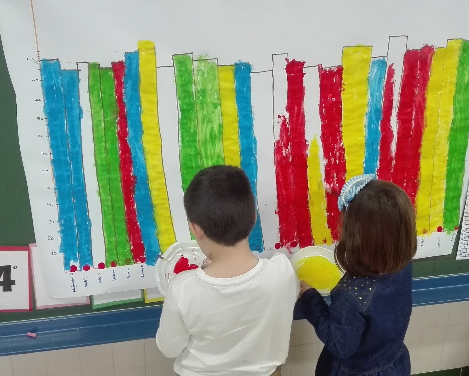 El rincón de la ilusión: PIA