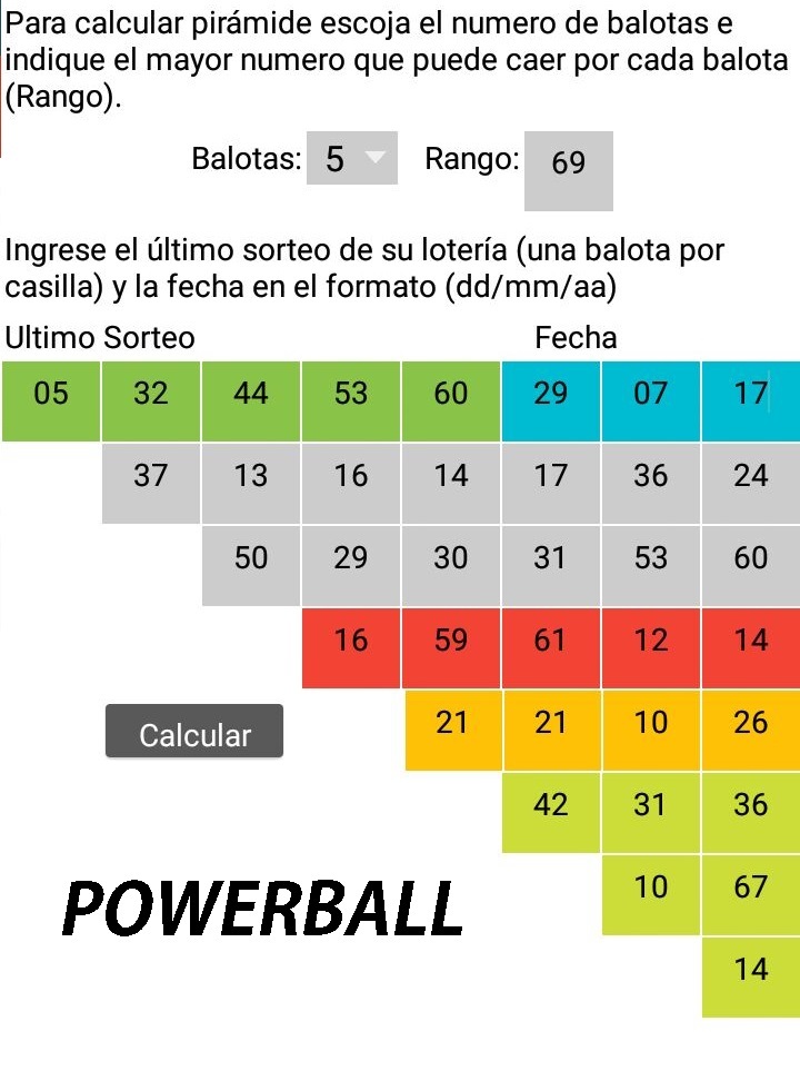 Gana La Lotería Powerball Con Gana En La Lotería