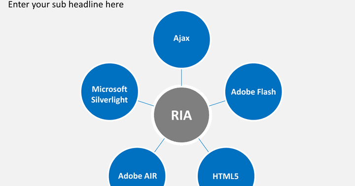 Programming Applications and Framework - IT3030: Tutorial 11 – Client ...