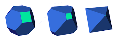 MEDIAN Don Steward mathematics teaching: transforming a cube