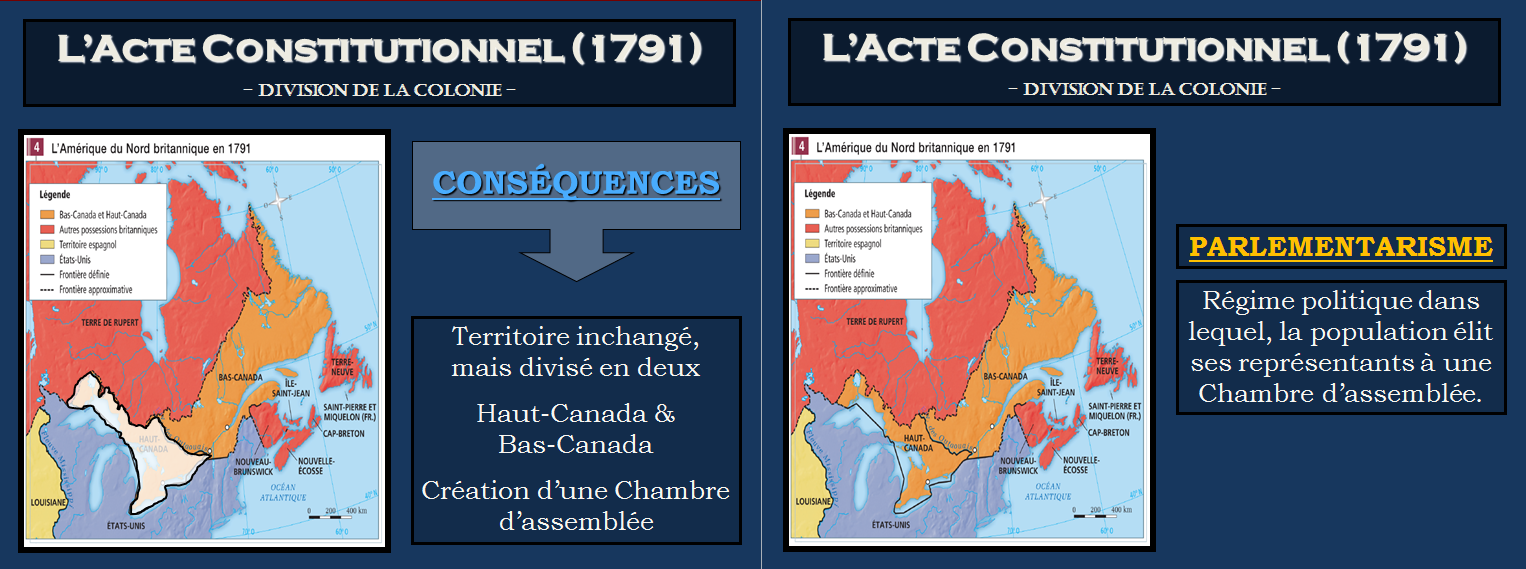 TICs / TAC / TOE: 1791 : Acte constitutionnel & parlementarisme