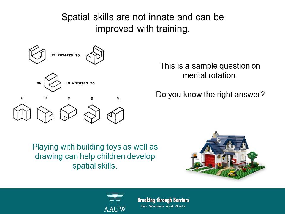 Women In Astronomy: Why So Few? Spatial Skills