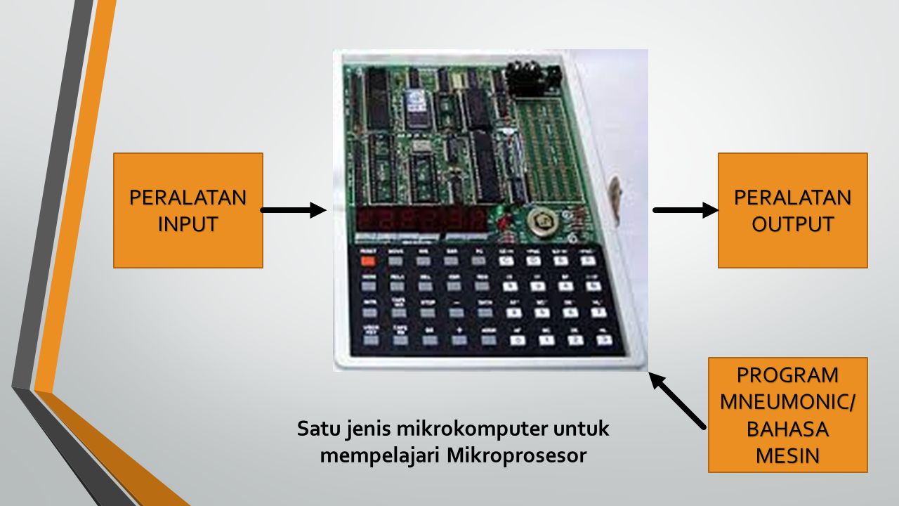 Mikrokomputer - StunCode
