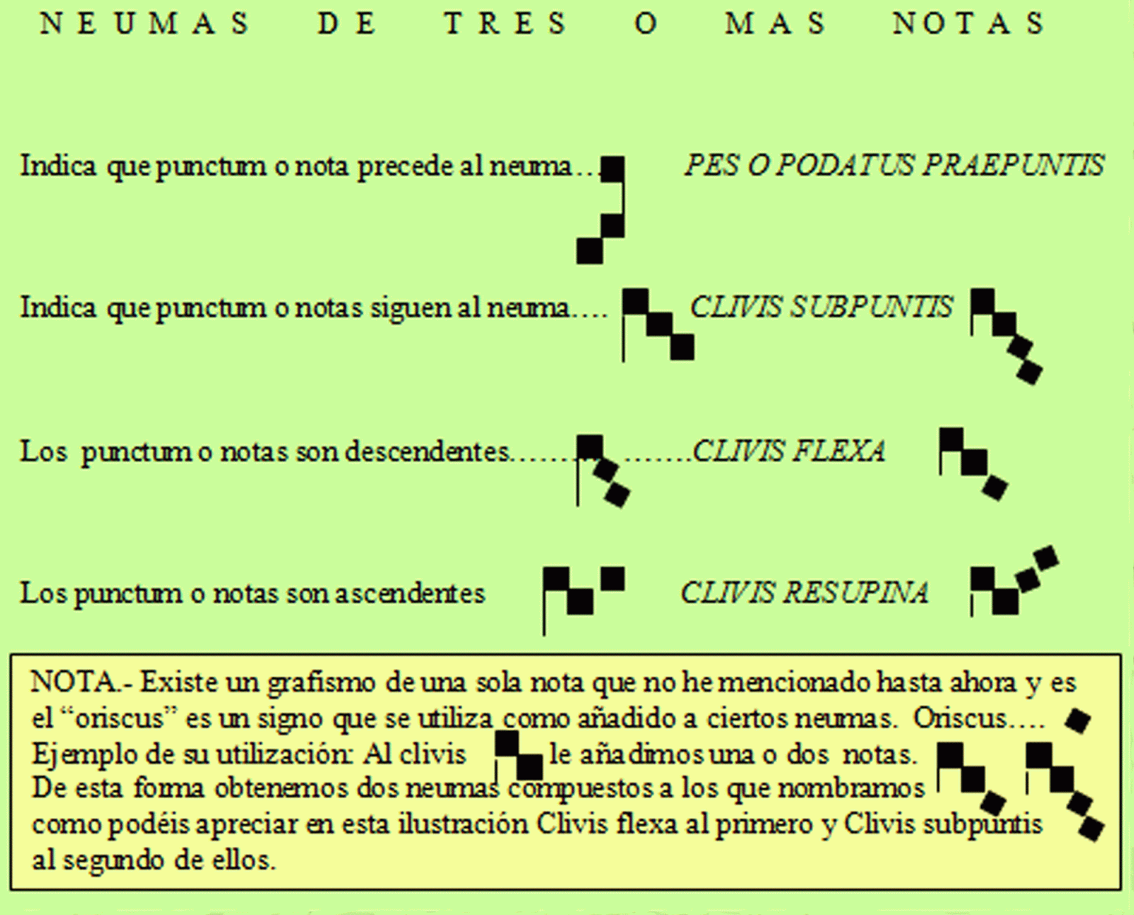 El Inquieto Jubilado Cristóbal: Neumas; origen de los neumas; neumas ...