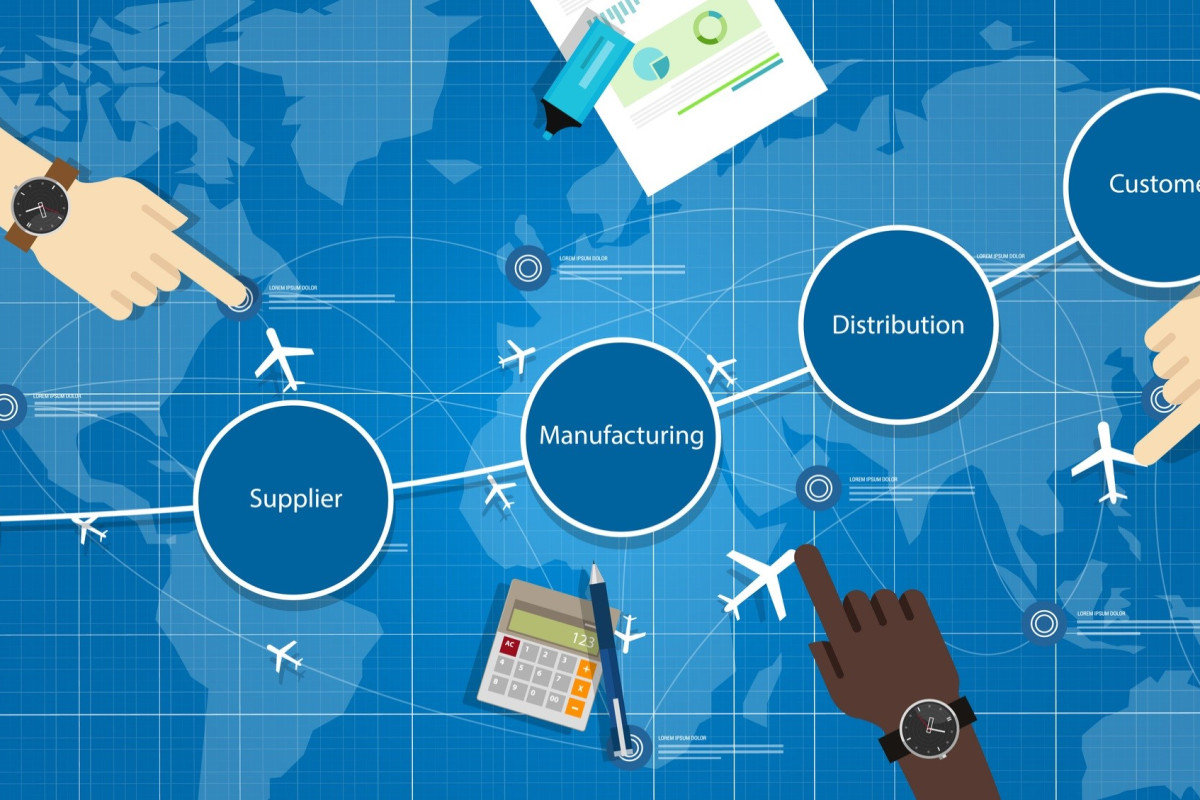 End to End Supply Chain Management Analytics – Integration of People ...