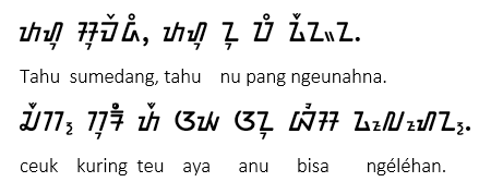 a Blog: Sundanese Alphabet : Kaganga