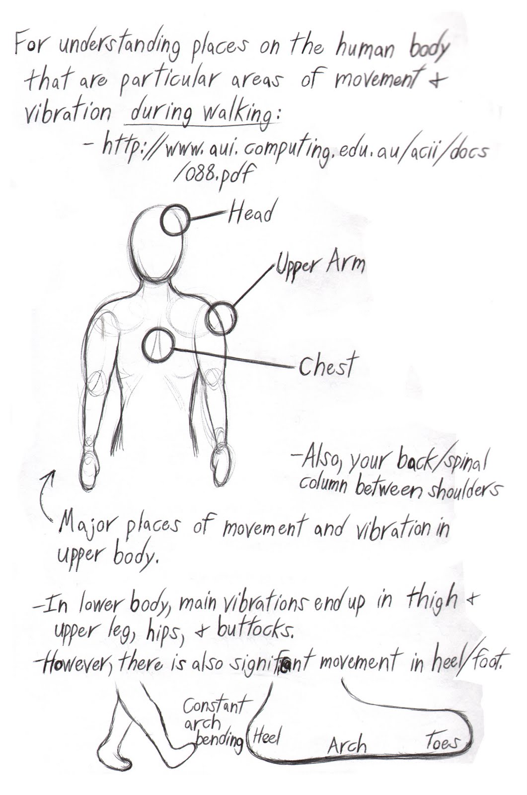 Ryan Daugherty at UNSW Industrial Design