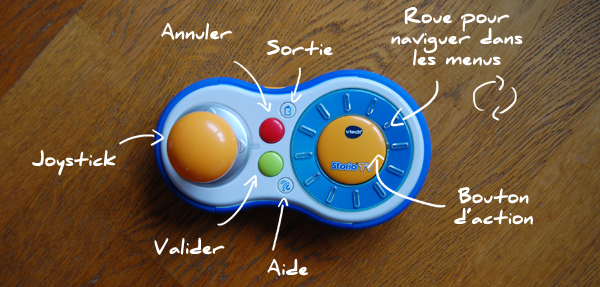 Test et avis de la console Storio TV de Vtech (Inno TV)