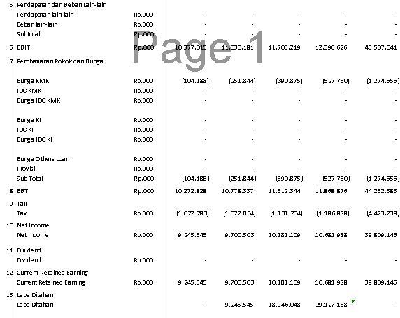 Unduh Template Excel Proyeksi Cashflow Proyek Apartemen Project Financing