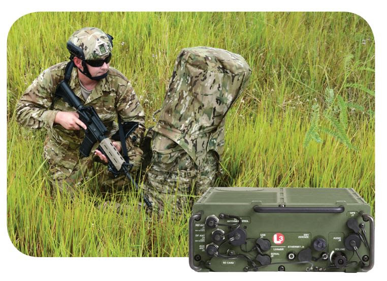 L-3 Linkabit: ТАКТИЧЕСКАЯ СИСТЕМА РАДИОТЕХНИЧЕСКОЙ РАЗВЕДКИ PRD-13(V)3 ...