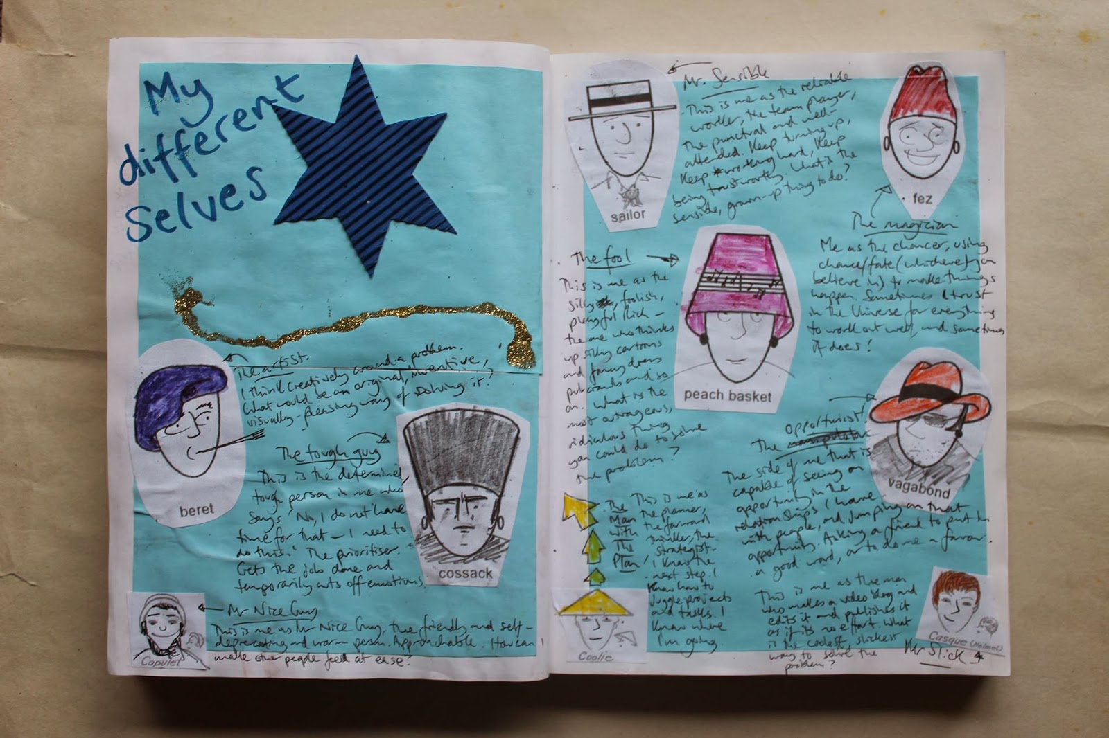 Morwhenna. The Creative Adventurer: Love What You Do Exploration