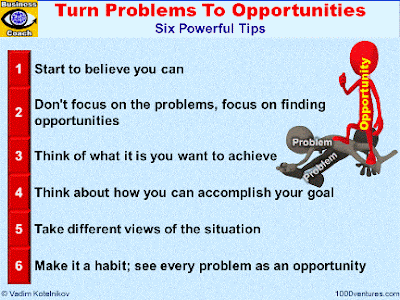 Wisdom of Life.: No problem! No opportunity!