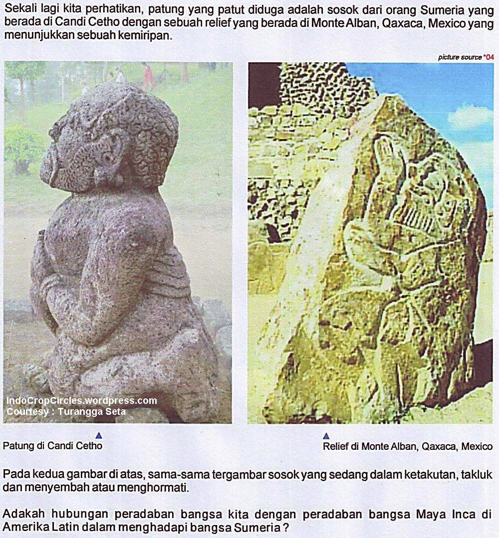 Misteri Candi Cheto - Biologi Edukasi: Belajar Sains Biologi