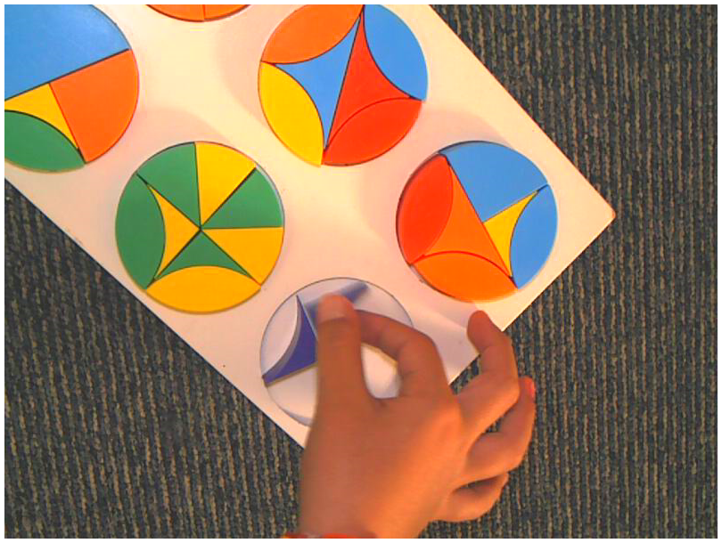 Year 4 @ IST: Algebra with shapes