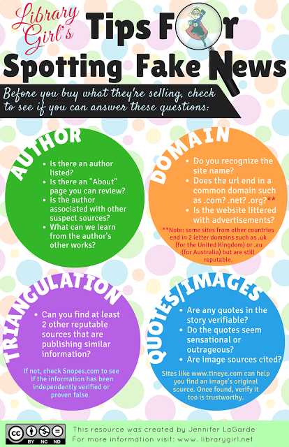 mauilibrarian2 in Olinda: DEVELOPING: Fighting FAKE NEWS: Recommended ...