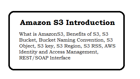 Amazon S3 Introduction - Basics | Web Technology Experts Notes