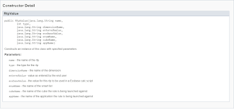 Business Rule - use of And to remove IF statement