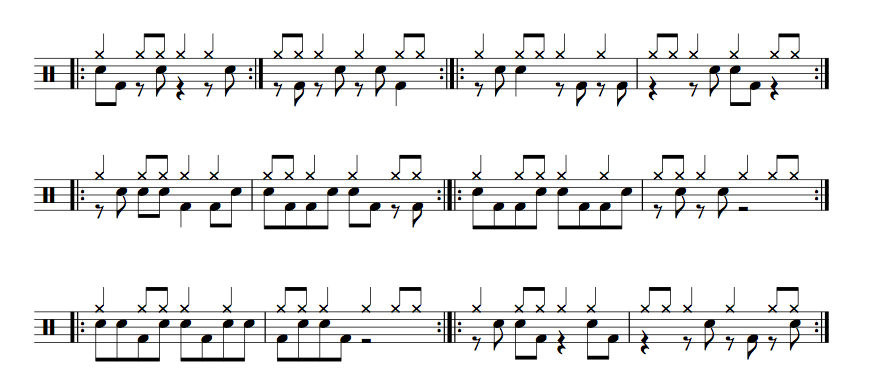 THE JAZZ DRUM CORNER: Ride Cymbal Variations, Part 2: