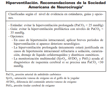 estrategias de intervención cardiopulmonar : FISIOTERAPIA RESPIRATORIA ...