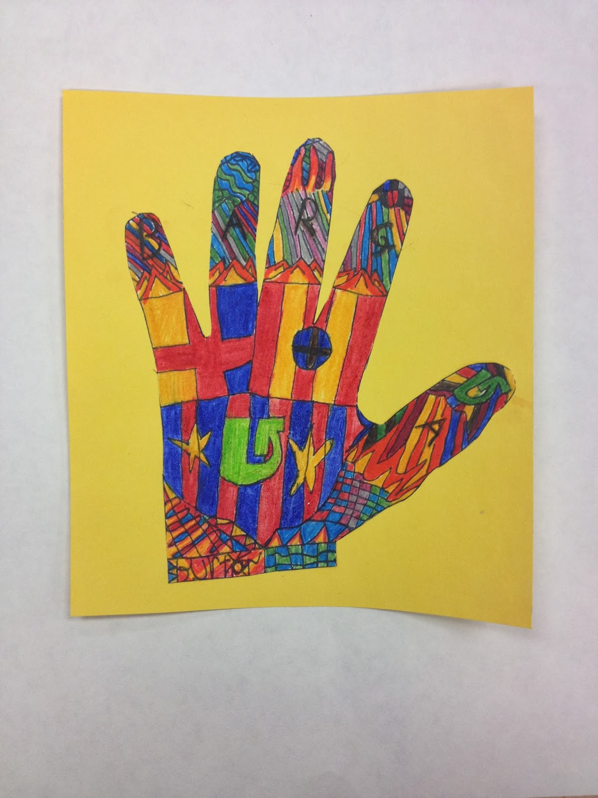 6th Grade Art: Textured Hands: Inspired by Burton Pipe Gloves