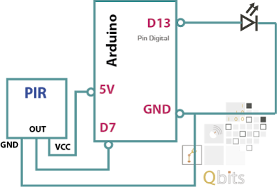 INGENIERÍA CREATIVA : Arduino + Sensor PIR