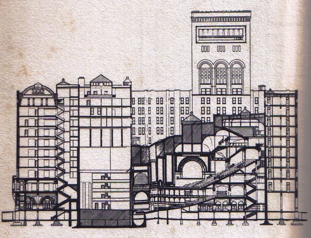 El rincón de Sullivan: LOUIS SULLIVAN - OBRAS PARTE I