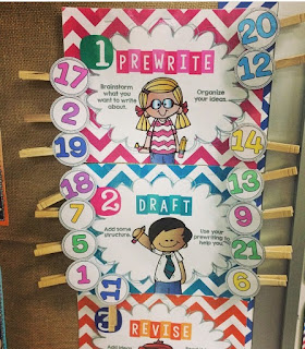 Whalecome to 2nd Grade: Top 10 Classroom Set Up MUST HAVES!