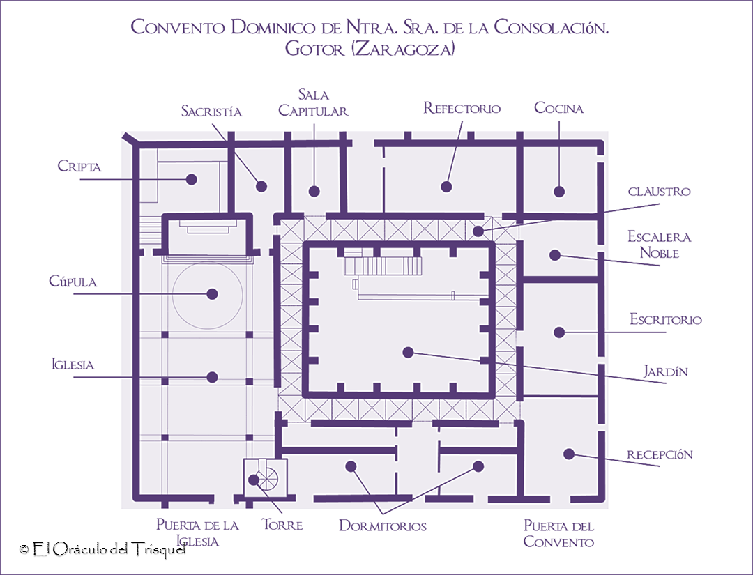 El Oráculo del Trisquel: Convento de Ntra. Sra. de la Consolación de ...