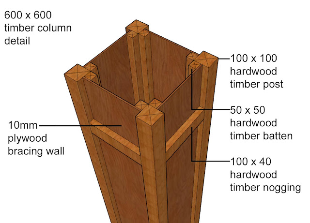 Kyle Doggett's Architecture Blog: Project Update - Plans and Sections