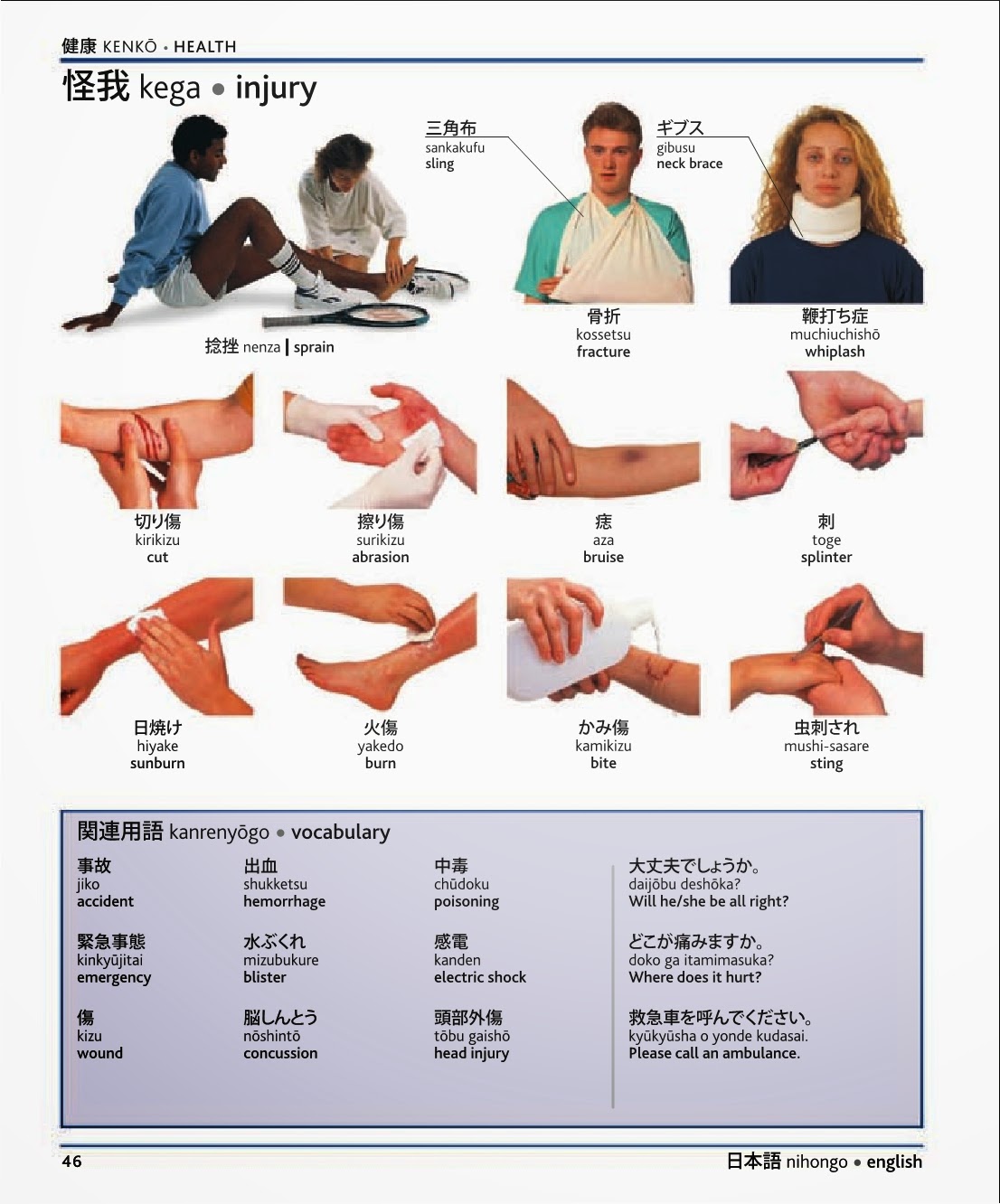 健康 kenkou Health - Japanese For Beginners